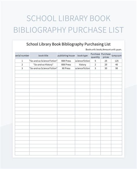 Image result for Create Table for Book Borrower in Library SQL