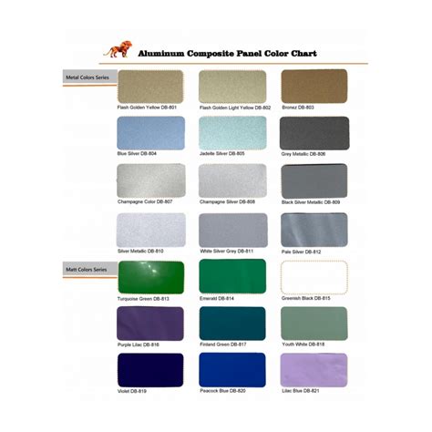 Image result for ACP Color Code