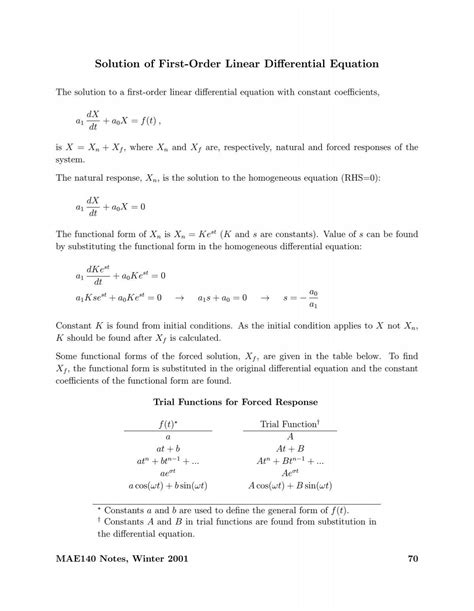 Image result for First Order Differential Equation Solution