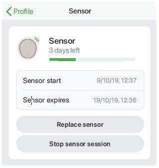 Image result for Dexcom One Plus Sensor
