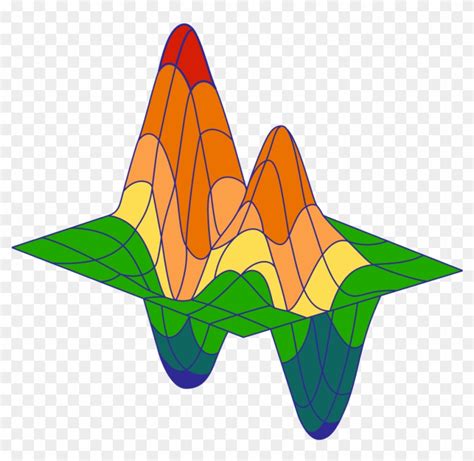 Image result for Multivariable Calculus Background