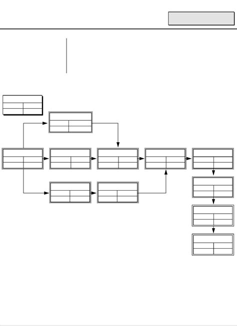 Image result for Project Paper Format Plan