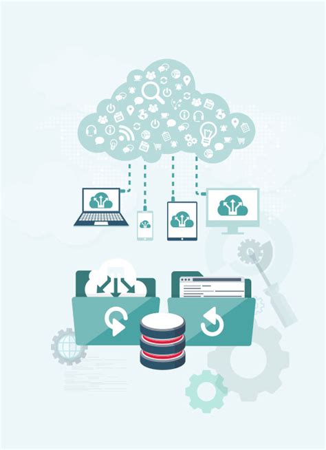 Image result for Backup Options