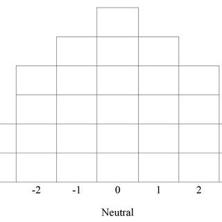 Image result for Card Distribution Probability