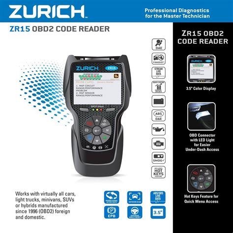 Image result for ZR15 Code Reader Update