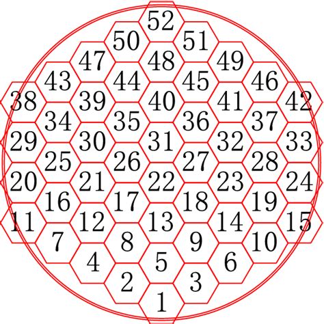 Image result for Parallel Cable Layout
