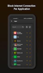 Image result for Internet Blocker