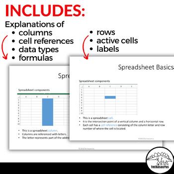 Image result for Computer Tech Acdmy Excel