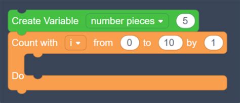 Image result for Fraction Codes On Computer