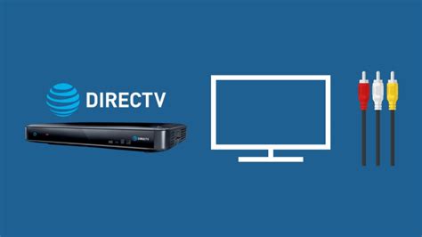 Image result for How Does Direct TV Work