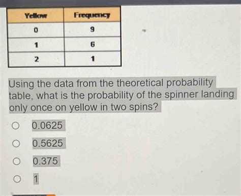 Image result for Probability Table Math