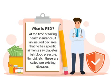 Image result for Infinity Health Insurance Customer Service