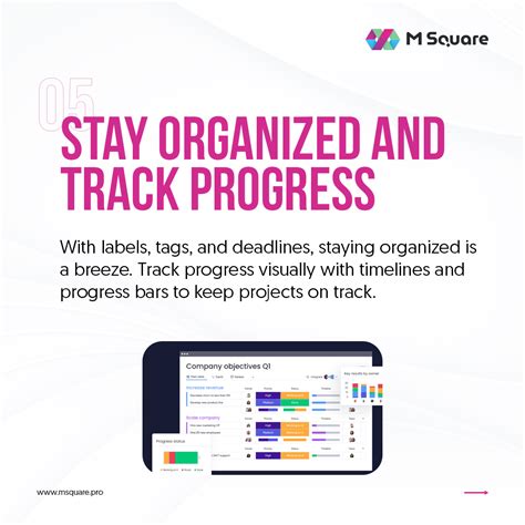 Image result for Monday Com Timeline Tutorial