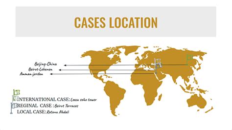 Image result for High-Rise Building Square Feet