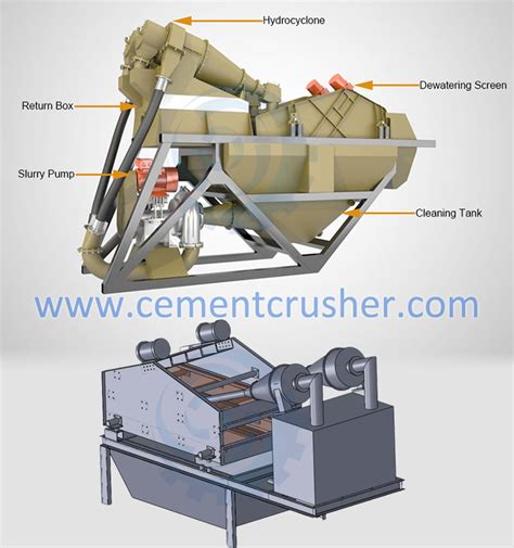 Image result for Sanding Machine Drawing