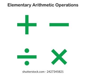 Image result for Arithmetic Math