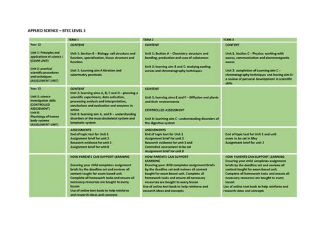 Image result for BTEC Applied Science Notes