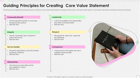 Image result for Core Value Statements