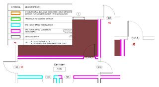 Image result for Revit Annotation Symbol Label Movable