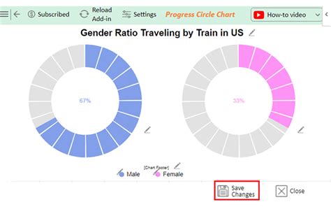 Image result for Nominal Data Examples