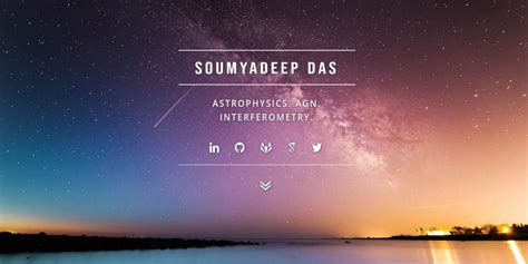 Image result for GitHub Example