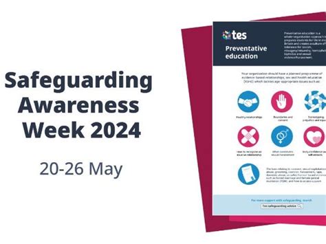 Image result for Prevent Strategy Poster