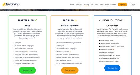 Image result for Tools for Creating Interactive Video