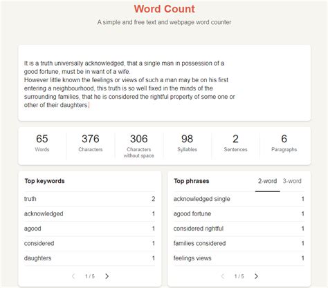 Image result for PDF Word Count