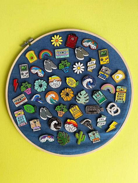 Image result for How to Create Badges