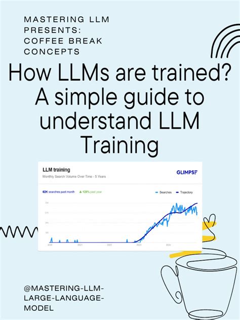 Image result for Code LLM Training