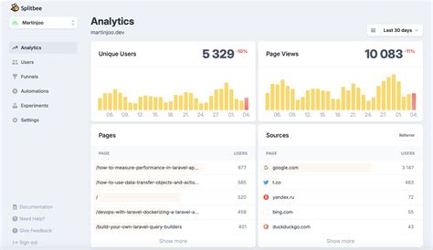 Image result for Analytics Platform