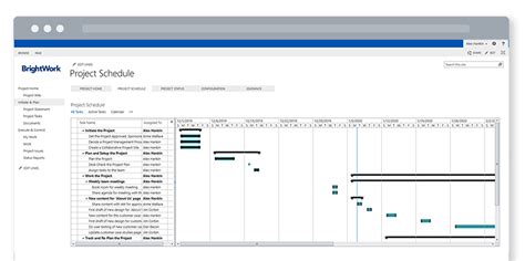 Image result for SharePoint Project Plan Example