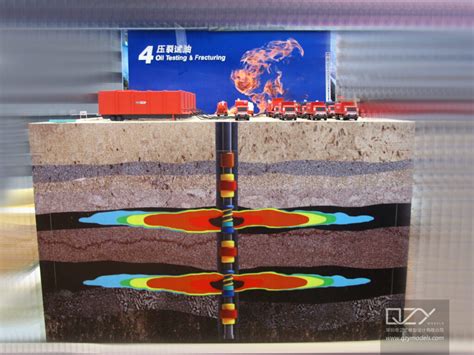 Image result for Physics Engineering Models