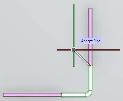 Image result for Auto-Routing Video