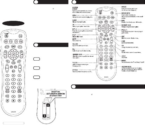 Image result for Universal Remote Control Manual