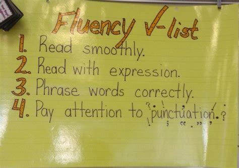 Image result for Fluency Checklist Poster