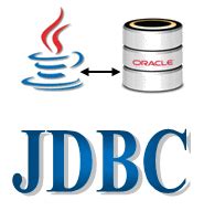 Image result for JDBC API Icon