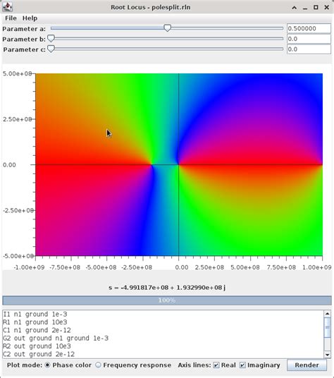 Image result for Root Locus Plotting Calculator Programs