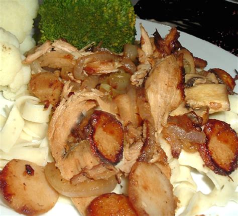 Image result for How to Cook Sychuk