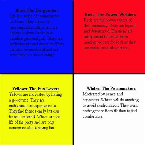 Image result for Color Code Book