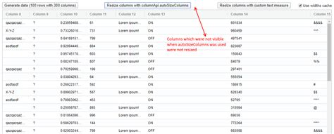 Image result for Aggrid Collapse Columns