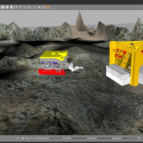 Image result for ROV Scene