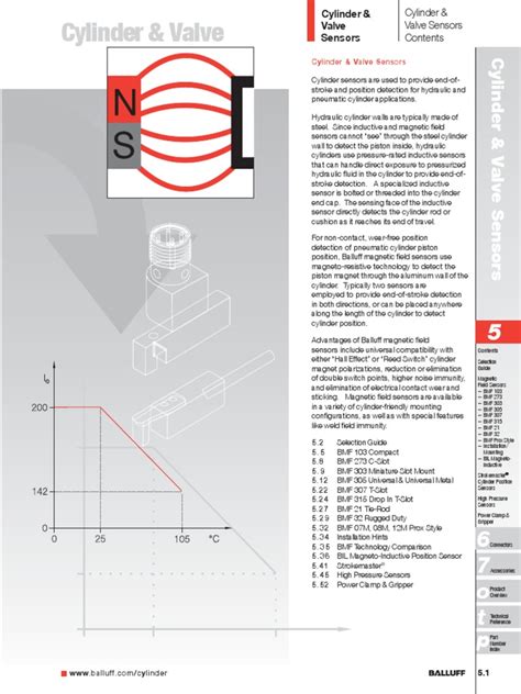 Image result for Balluff Module Wiring