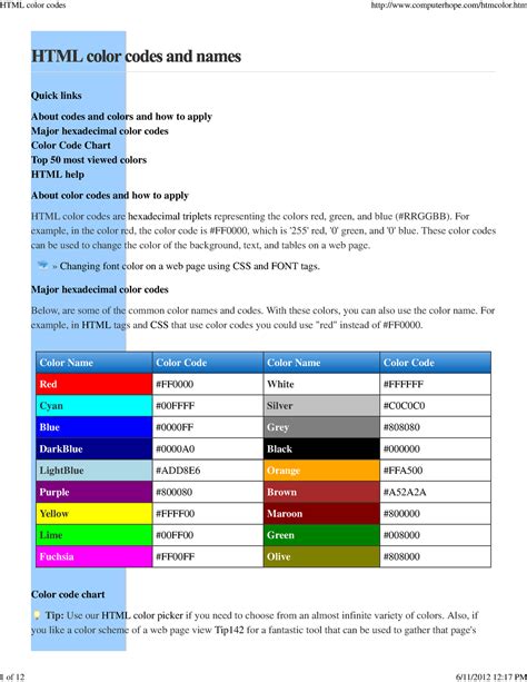 Image result for Ml Color Codes
