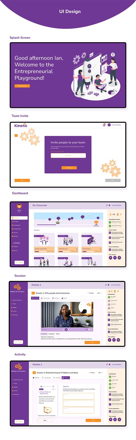 Image result for Class Tech eLearning Platform