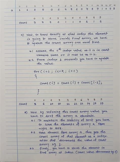 Image result for Pattern Recognition in Algorithm and DSA