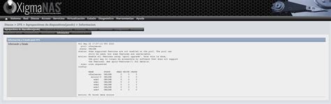 Image result for ZFS File System