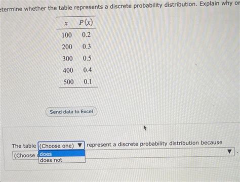 Image result for How to Create Discrete Probability Table