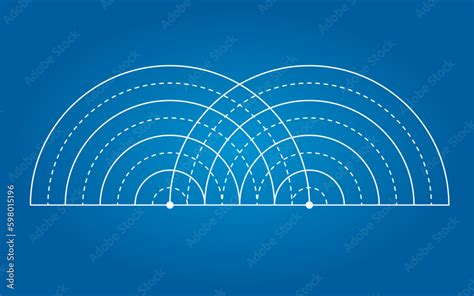 Image result for Wave interference Experiment