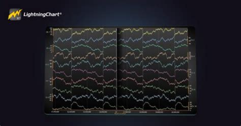 Image result for WPF Design Example